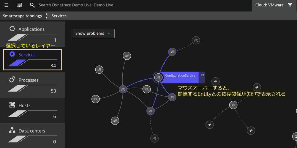 #13 Smartscapeの機能